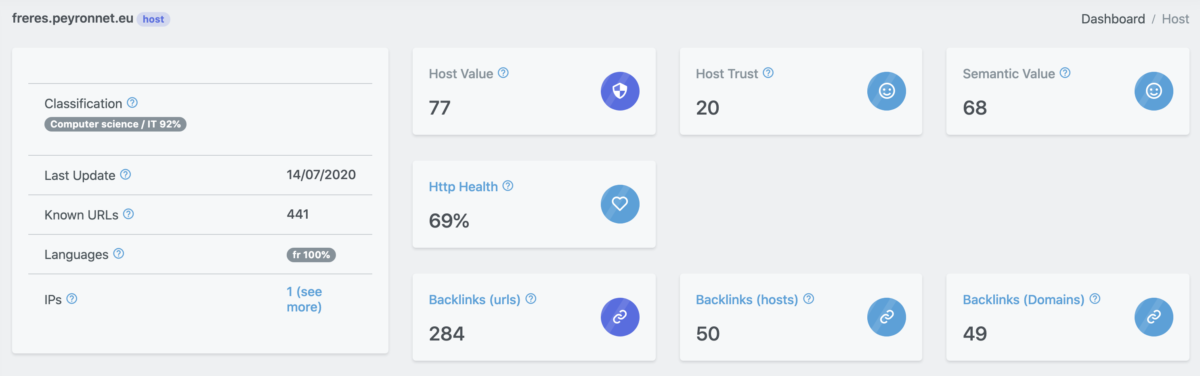 Les métriques de Babbar - Babbar.tech Blog