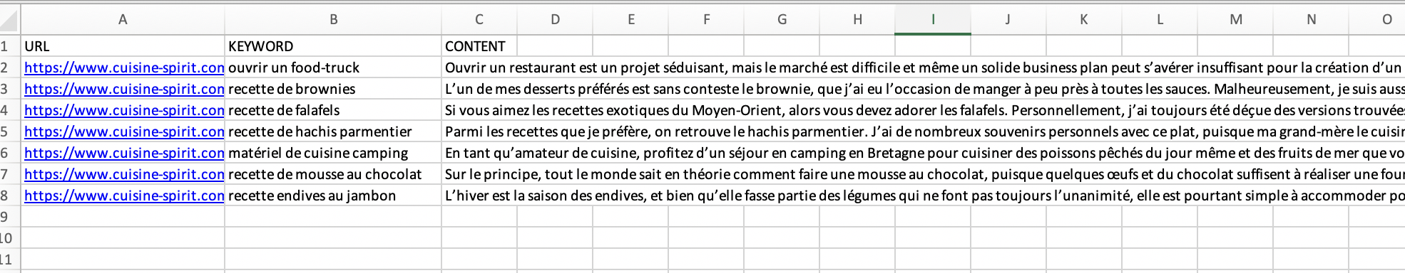 Auditer rapidement la sémantique de beaucoup de pages avec l’API yourtext.guru - Babbar.tech Blog